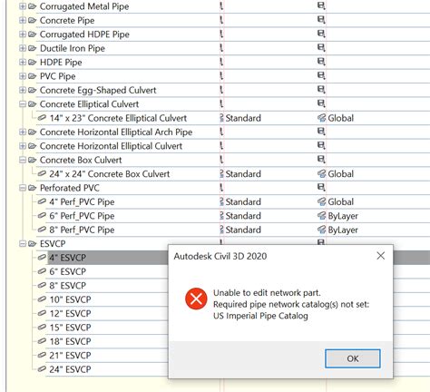 Solved Why When I Swap Parts In Civil 3d Some Pipes Dont Appear Even