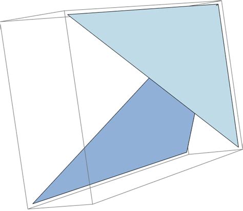 Mathematica Objects Cool