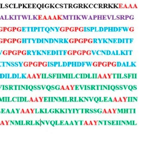 Prepared Vaccine Construct With The His Tag And Linkers In Red