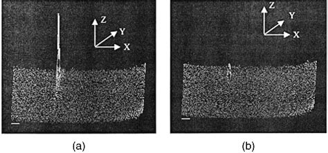 Figure 3 From Polymeric Multimode Waveguide Based Electro Optic Modulator With A Vertically