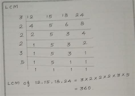 Find The Lcm Of 12151824 Please Do This In A Paper