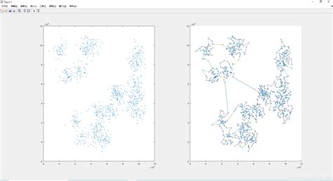遗传算法ga求解tsp问题——matlab手撸源码dsj1000tsp Csdn博客