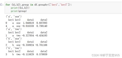 Python数据分析——数据分类汇总与统计python分类汇总 Csdn博客 Python数据分析——数据分类汇总与统计python分类汇总 Csdn博客