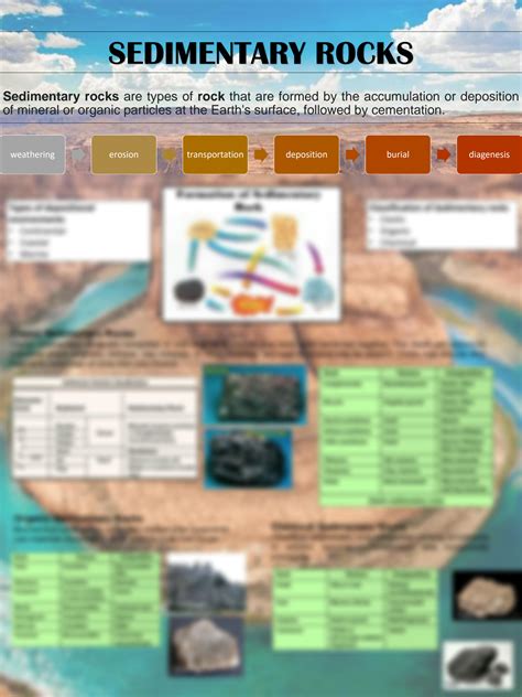 Solution Sedimentary Rocks Ppt Poster Studypool Solution Sedimentary Rocks Ppt Poster Studypool