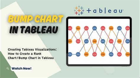 Bump Chart In Tableau Rank Chart Tableau Visualization Youtube
