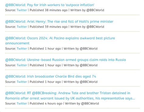 Create X Twitter Rss Feeds In 2025