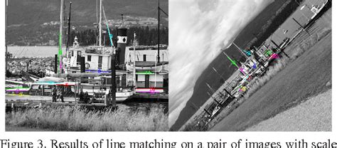 Figure 1 From Line Matching Leveraged By Point Correspondences Semantic Scholar