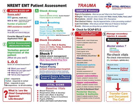 Emt Printable Study Sheets