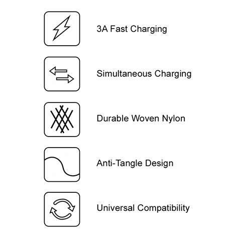 Baseus Rapid 3 In 1 Type C Lightning Micro USB Charging Cable