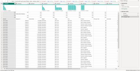 Dataanalytics Powerbi Adidas Retailanalytics Ecommerce