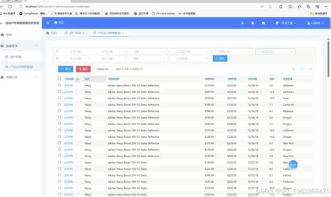 Java基于springbootvue的运动户外销售数据分析系统python 计算机毕业设计基于springboot的户外露营装备销售系统的背景 Csdn博客