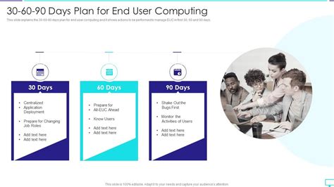 30 60 90 Days Plan For End User Computing Desktop Virtualization