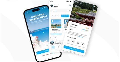 Travel Agency Mobile App Ui Kit Ux And Ui Kits Ft Mobile And Figma Envato