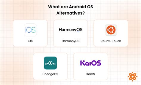 13 Top Android Os Alternatives Comprehensive List