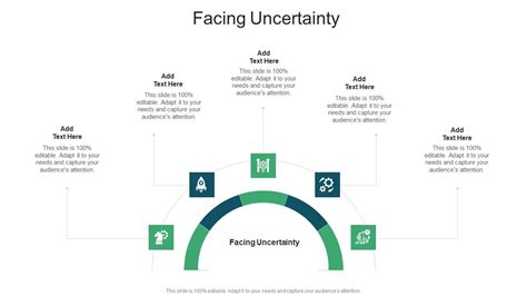 Facing Uncertainty In Powerpoint And Google Slides Cpb