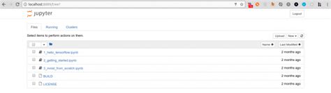 Docker For Data Science Reproducible Data Science