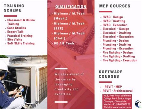 Innovative Engineering Solutionies Posted On Linkedin