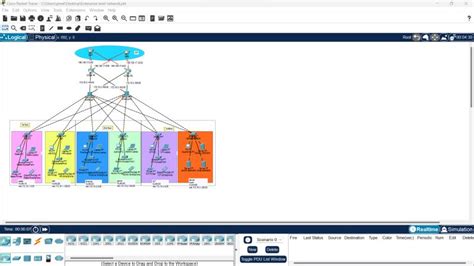 Satyam Kumar Yadav On Linkedin Networking Ciscopackettracer Cisco