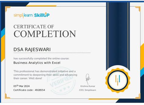 Dsa Rajeswari On Linkedin Businessanalytics Excel Certification Simplilearn