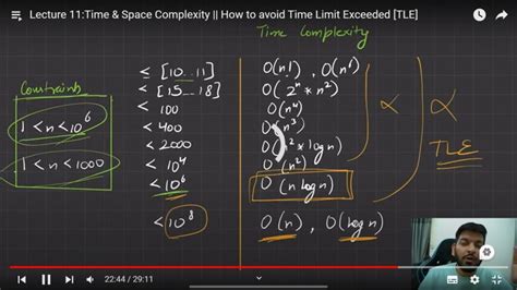 Aditya Raj Pandey On Linkedin Lovebabbar C Learnwithcode Timecomplexity 50dayscodingchallenge