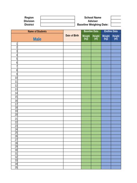 Automated Nutritional Status Pdf Body Mass Index Physical Attractiveness
