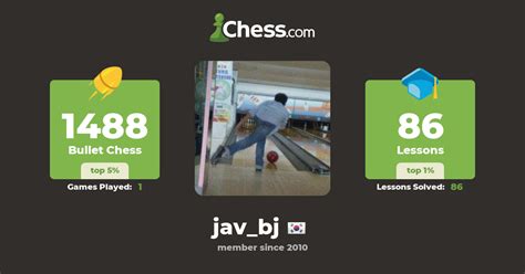 Bilguunjav Jav Javbj Chess Profile
