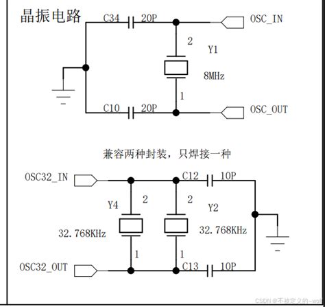 【stm32】对stm32f103vet6指南者原理图详解（超详细）stm32f103vet6引脚图定义 Csdn博客