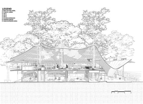 Parametric Structure Forms An Events Space Amongst Trees In Jakarta