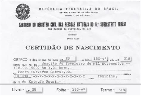 Como Saber O Número Da Certidão De Nascimento Pela Internet