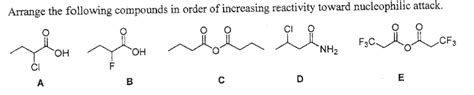 Solved Arrange The Following Compounds In Order Of Increasing Reactivity Toward Nucleophilic