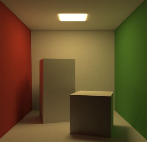 Github Ectodroplightweight Renderer Rendering Engine Made With Opengl And Pathtracing