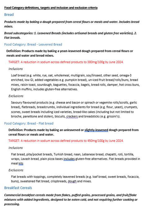 Healthy Food Partnership Australian Government Department Of Health
