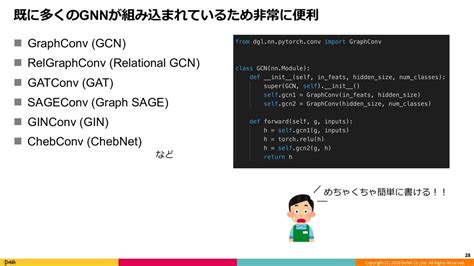 Graph Neural Networksを完全に理解したい Speaker Deck
