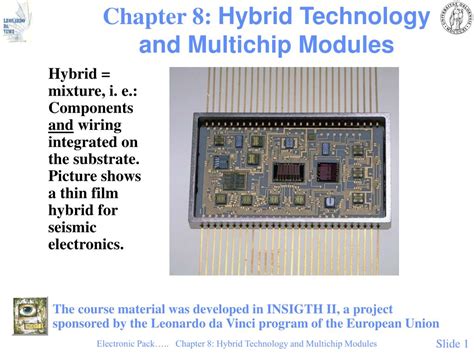 Ppt Chapter 8 Hybrid Technology And Multichip Modules Powerpoint