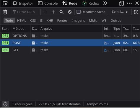 otimizando a performance do seu projeto em reactjs