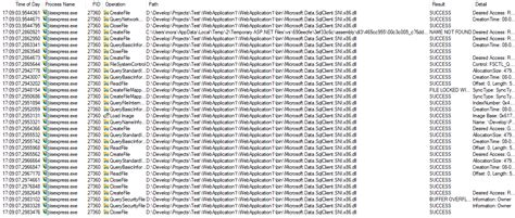 Systemdllnotfoundexception Unable To Load Microsoftdatasqlclientsnix86dll
