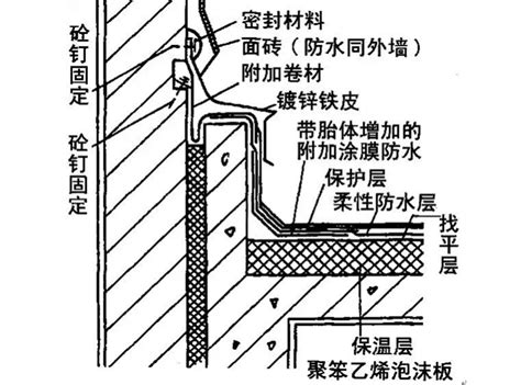屋面防水做法（配图） 屋面及防水 筑龙建筑施工论坛