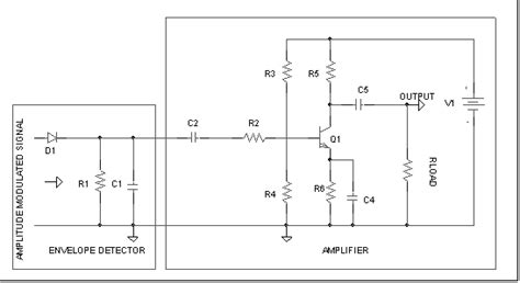 Detector Followed By An Amplifier Download Scientific Diagram