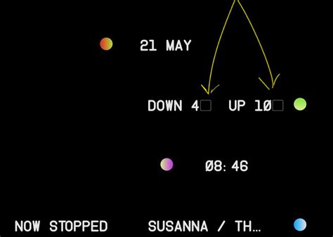 Temperature Degree Symbol Not Displaying Rkwgt