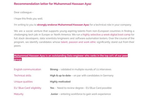 Hassaan Ayaz On Linkedin Recommendation Dataengineering