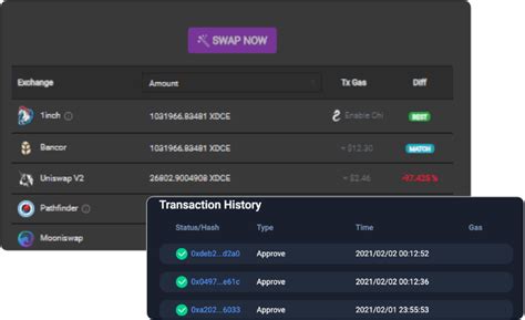 1inch Exchange Clone Script Create DEX Aggregator Like 1inch Exchange