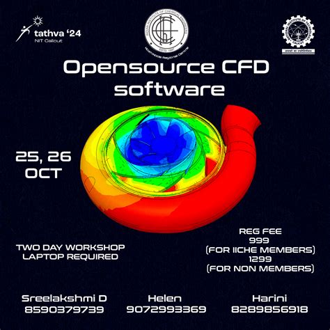 Opensource Cfd Software Tiqr Events