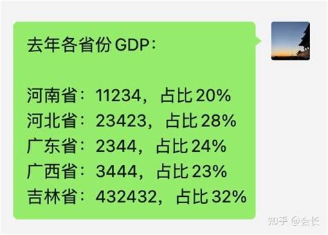 Go生成echarts图表 知乎