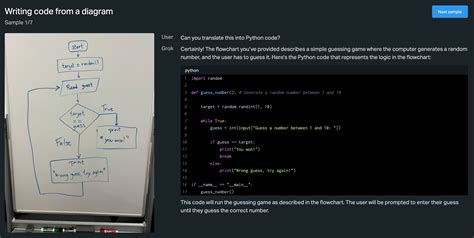 Elon Musk Led Xai Unveils Grok 15v Featuring Visual Processing Motor