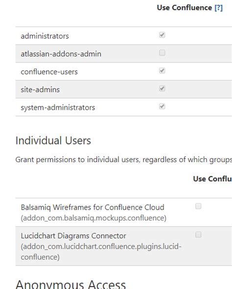 how to assign a specific user the permissions to c