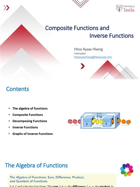 32 Composite Functions And Inverse Functions Pdf