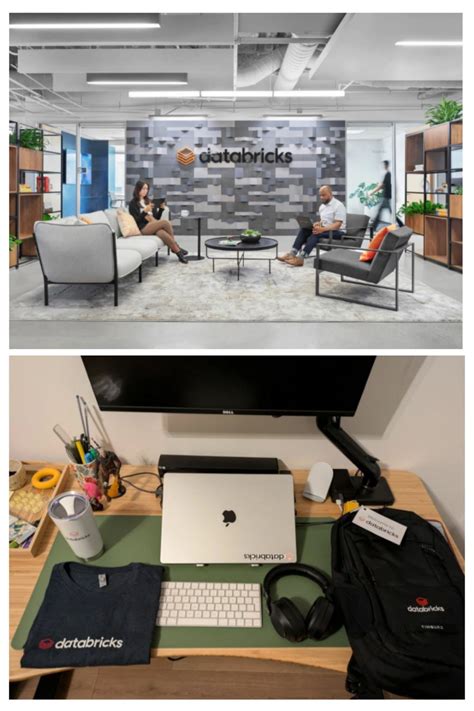 Dataengineer Azuredatabricks Azuredatafactory Databricks Praveen Patel 39 Comments