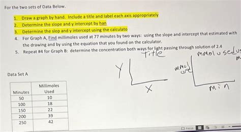 Solved For The Two Sets Of Data Below 1 Draw A Graph By Chegg Com