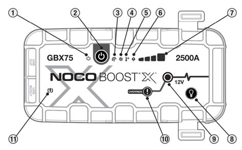 How To Use A Portable Jump Starter Car Jump Starter