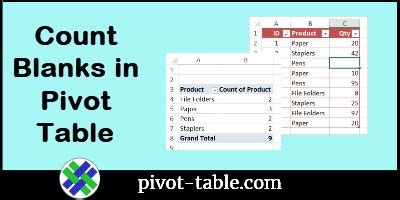 Count Blanks In Excel Pivot Table Excel Pivot Tables